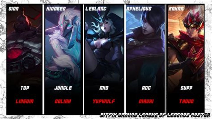 DisguisedToast Drops NACL-Winning League Of Legends Roster - Hype Vibe Feed